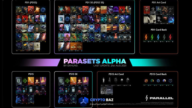 مجموعه ان اف تی پارالل آلفا (parallelalpha) چیست؟ + قیمت لحظه ای